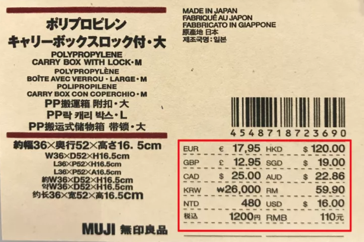 为什么MUJI在日本这么便宜，在中国却这么贵？ - 数英