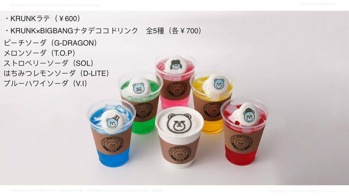 BIG BANG 的代言熊 KRUNK，潮流吉祥物IP动漫角色玩偶熊研究报告 - 数英