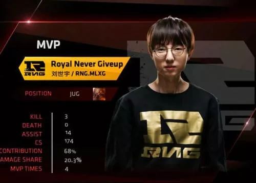 江湖路远，后会有期！RNG传奇打野Mlxg退役仪式将于明日举行 - 数英