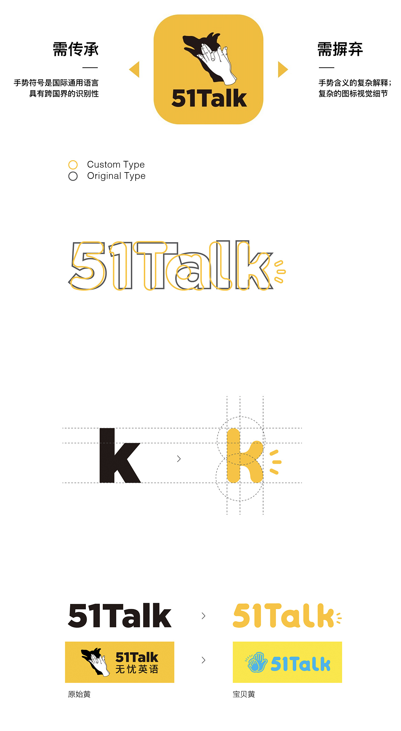 51Talk 品牌形象大升级，重塑“在线青少儿英语”定位 - 数英