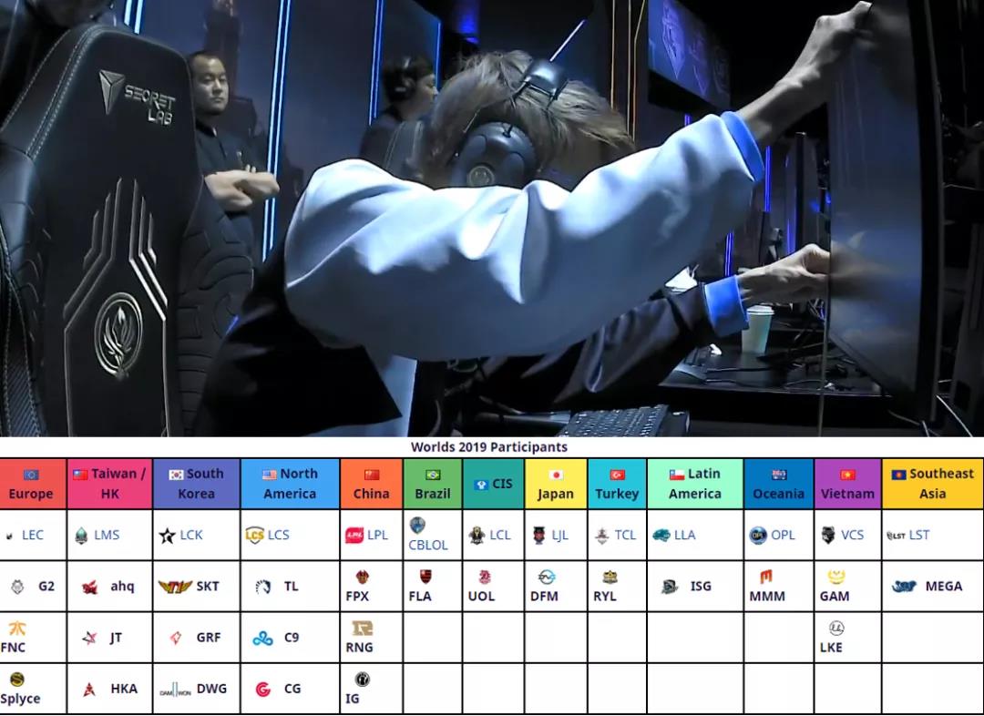 S9世界赛24支队伍集结完毕，四届全球总决赛冠军齐聚S9 - 数英