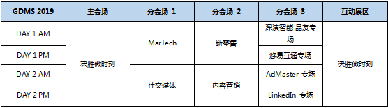 倒计时 20 天！GDMS 2019，决胜微时刻 - 数英