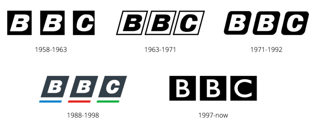 设计logo花了14亿！这些大牌logo哪个能值回票价？ - 数英