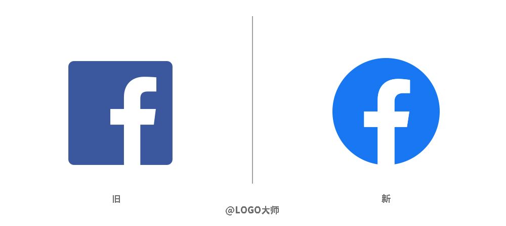 2019年各大品牌LOGO升级汇总！（建议收藏） - 数英