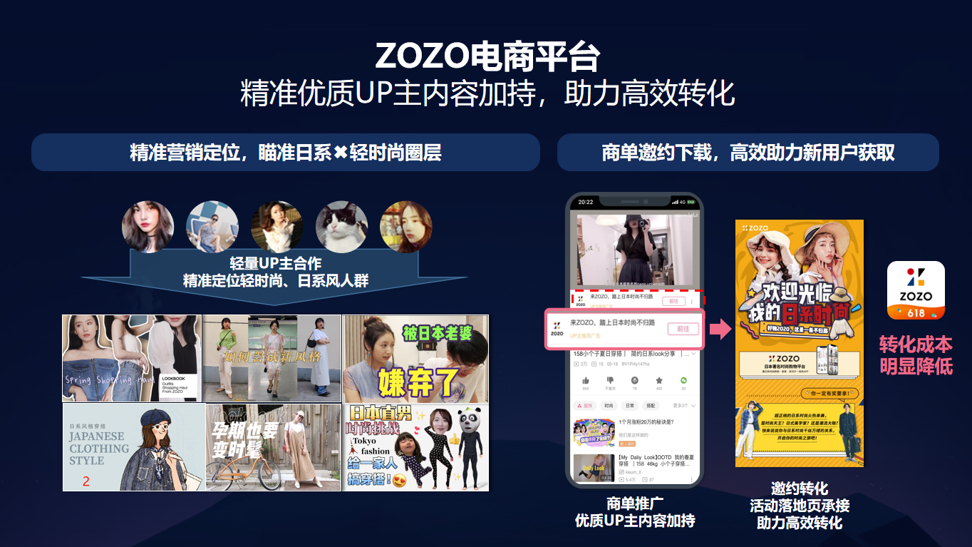 ZOZO x Bilibili : 日系时尚电商平台如何打入中国Z世代圈层？ - 数英