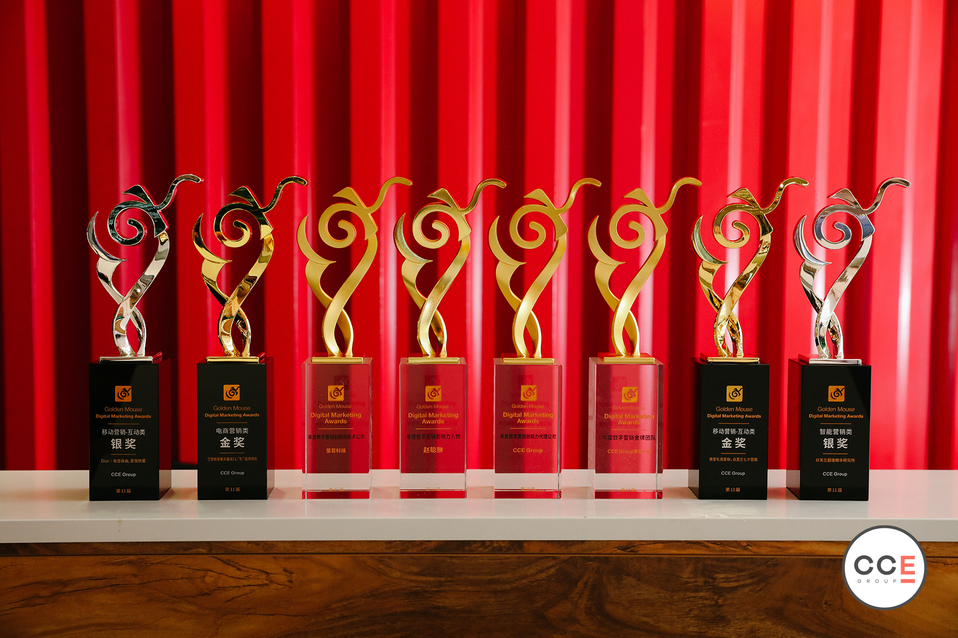 CCE年度奖单，全力出单中 - 数英