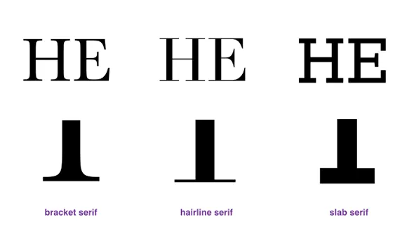 设计干货：中英文字体选择与使用指南 - 数英