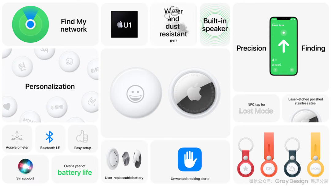 2021苹果春季发布会新品一览，最便宜的AirTag仅售229元 - 数英