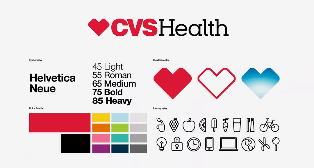 CVS 强化宗旨，直击品牌之“心” - 数英