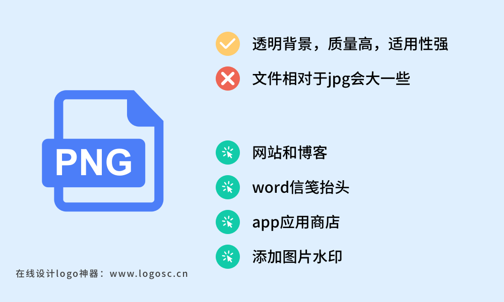 什么是png透明logo格式？最常用的4种logo格式科普贴 - 数英