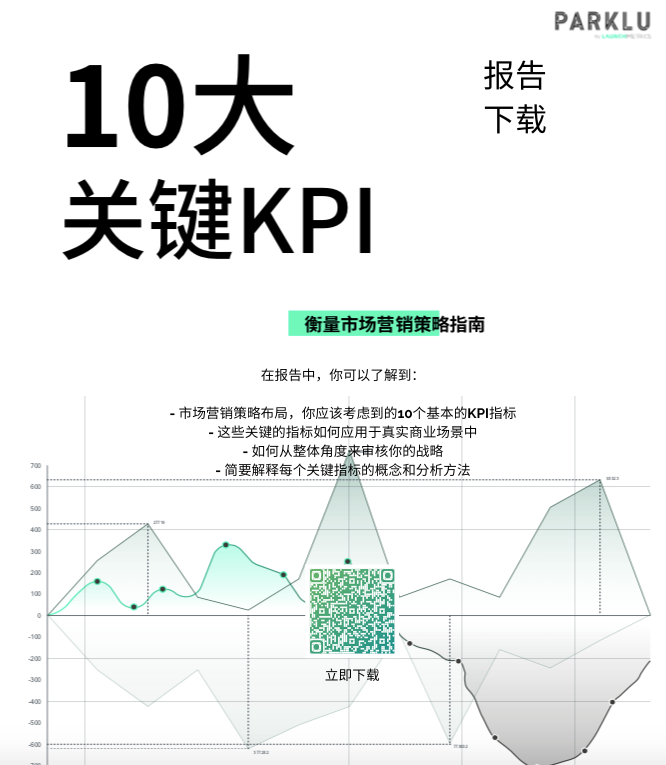 【报告】10大关键KPI：衡量市场营销策略指南 - 数英