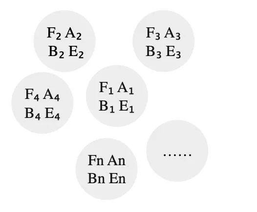 “到底要怎么讲，才能让大家get到产品的好” - 数英