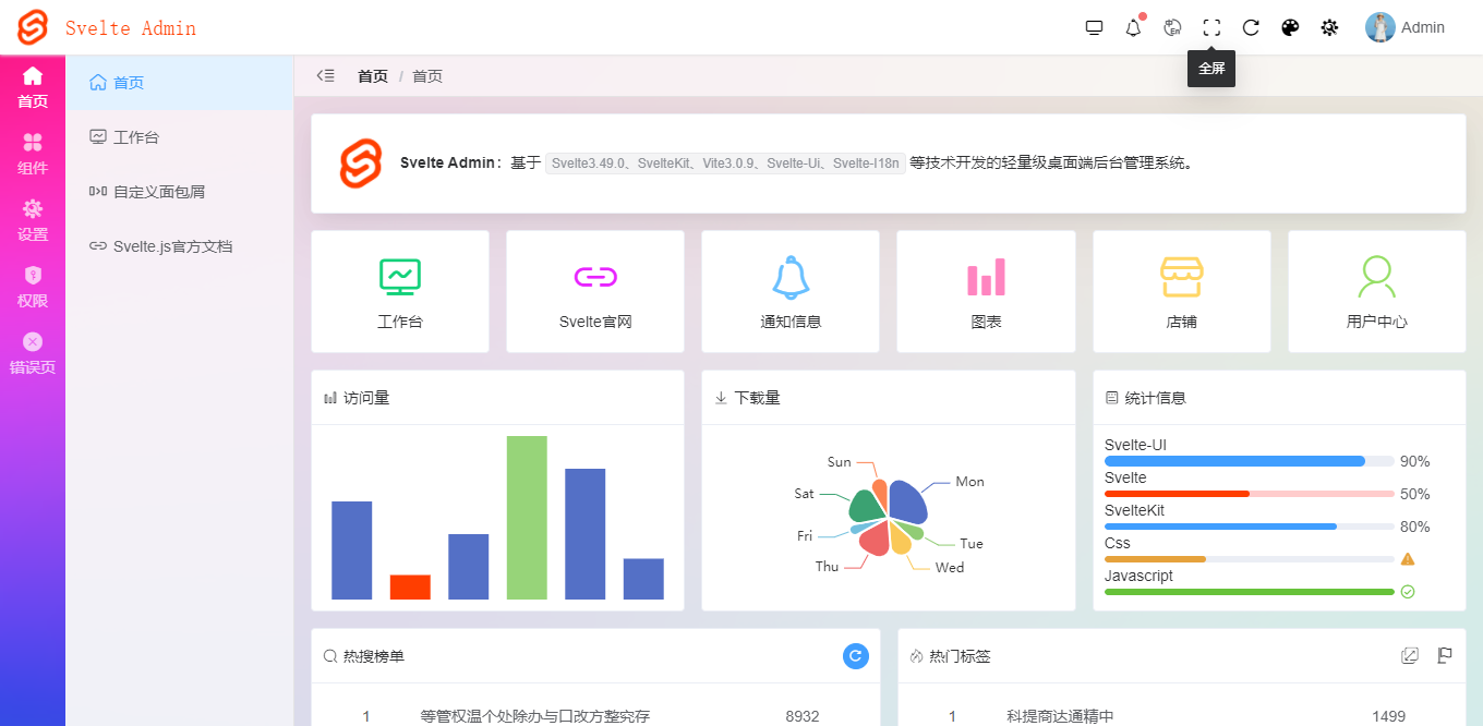 Svelte Admin通用前端后台管理系统框架 数英