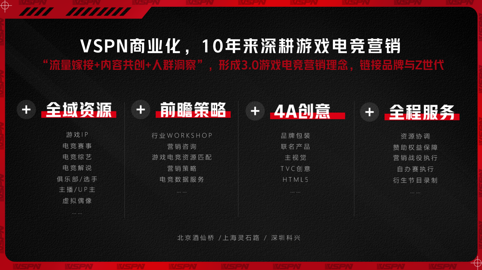 2023王者荣耀系列赛事招商进行中，速来布局新营销！ - 数英