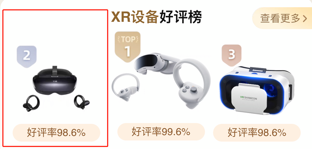 YVR强势突围双11，斩获多榜单VR一体机品类亚军成绩 - 数英