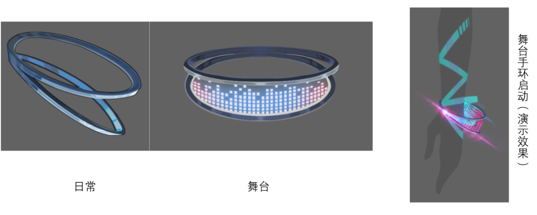 讯飞音乐首位AI虚拟歌手Luya回归！带来虚拟舞台唱跳初体验！ - 数英