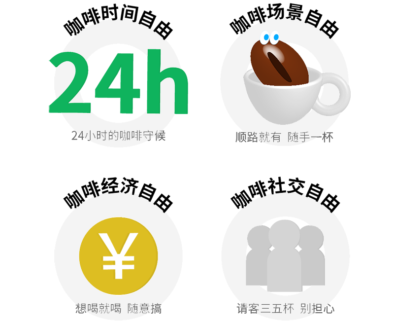 HOOLOO COFFEE 呼噜咖啡 x inDare | 产品创意设计 - 数英