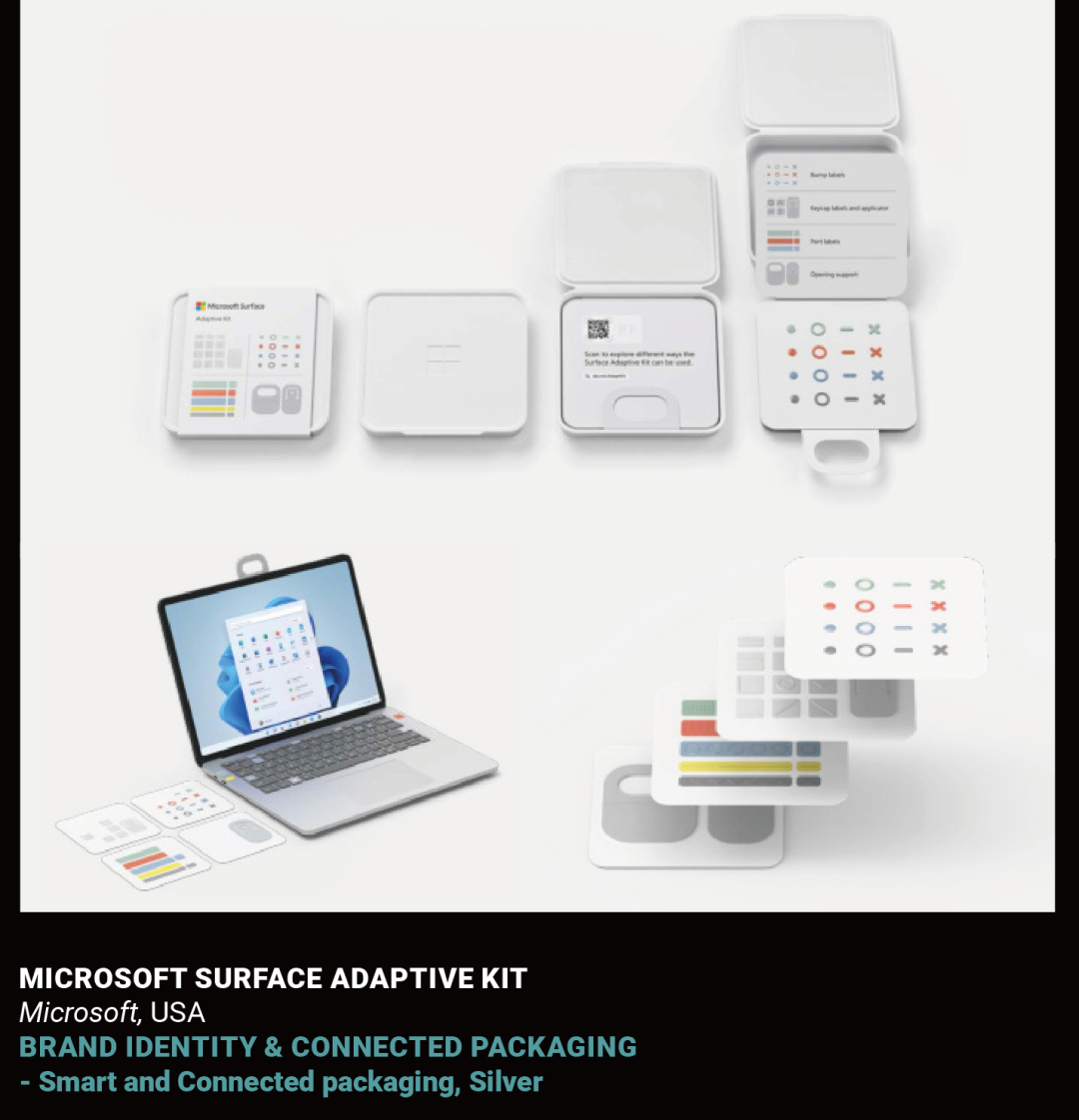 Pentawards发布2023年10大包装设计趋势报告 - 数英