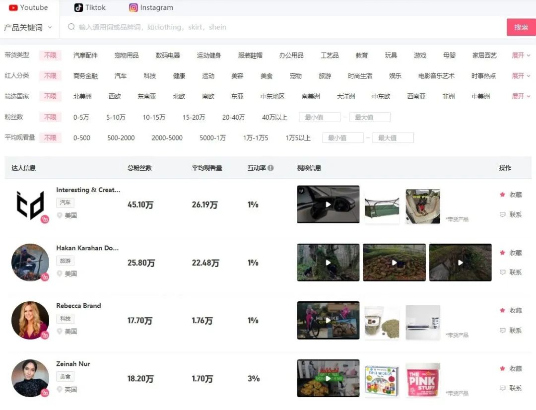 WotoKOL卧兔网络：交互升级 | 全新视觉体验，WotoHub给你新鲜感 - 数英