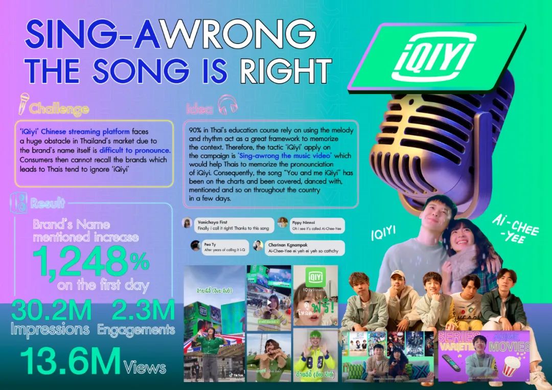 ECI@创新案例 |Sing A Wrong the Song is Right - 数英