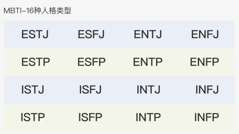 深度解析，为什么你的答题测试H5没人愿意玩？ - 数英