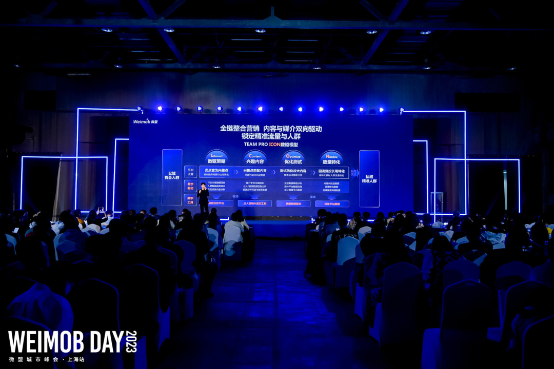 微盟TEAM PRO：五个步骤带你从私域迈向全域数字化整合营销 - 数英