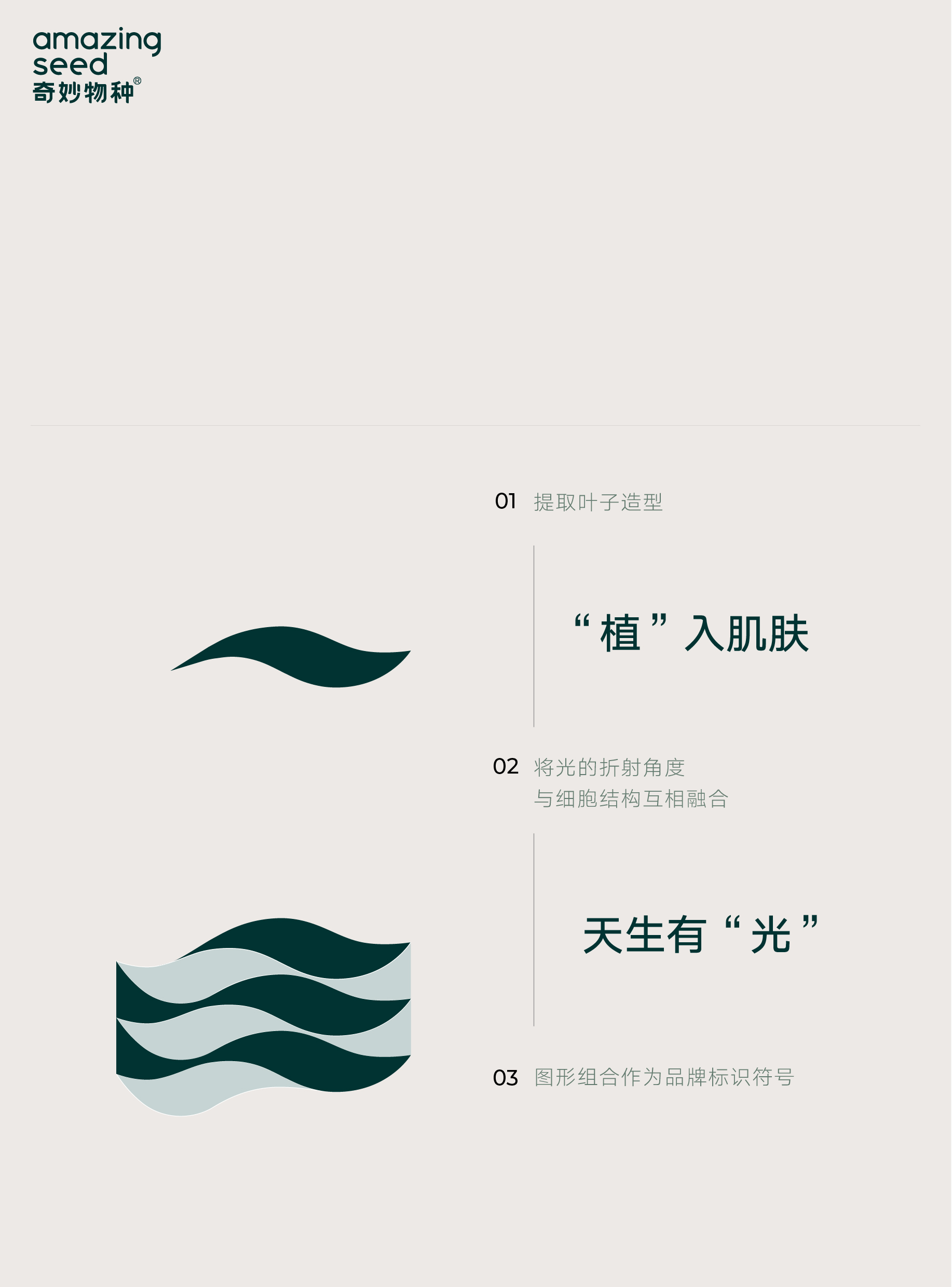 奇妙物种 x Hellolink 护肤品品牌全案设计 - 数英