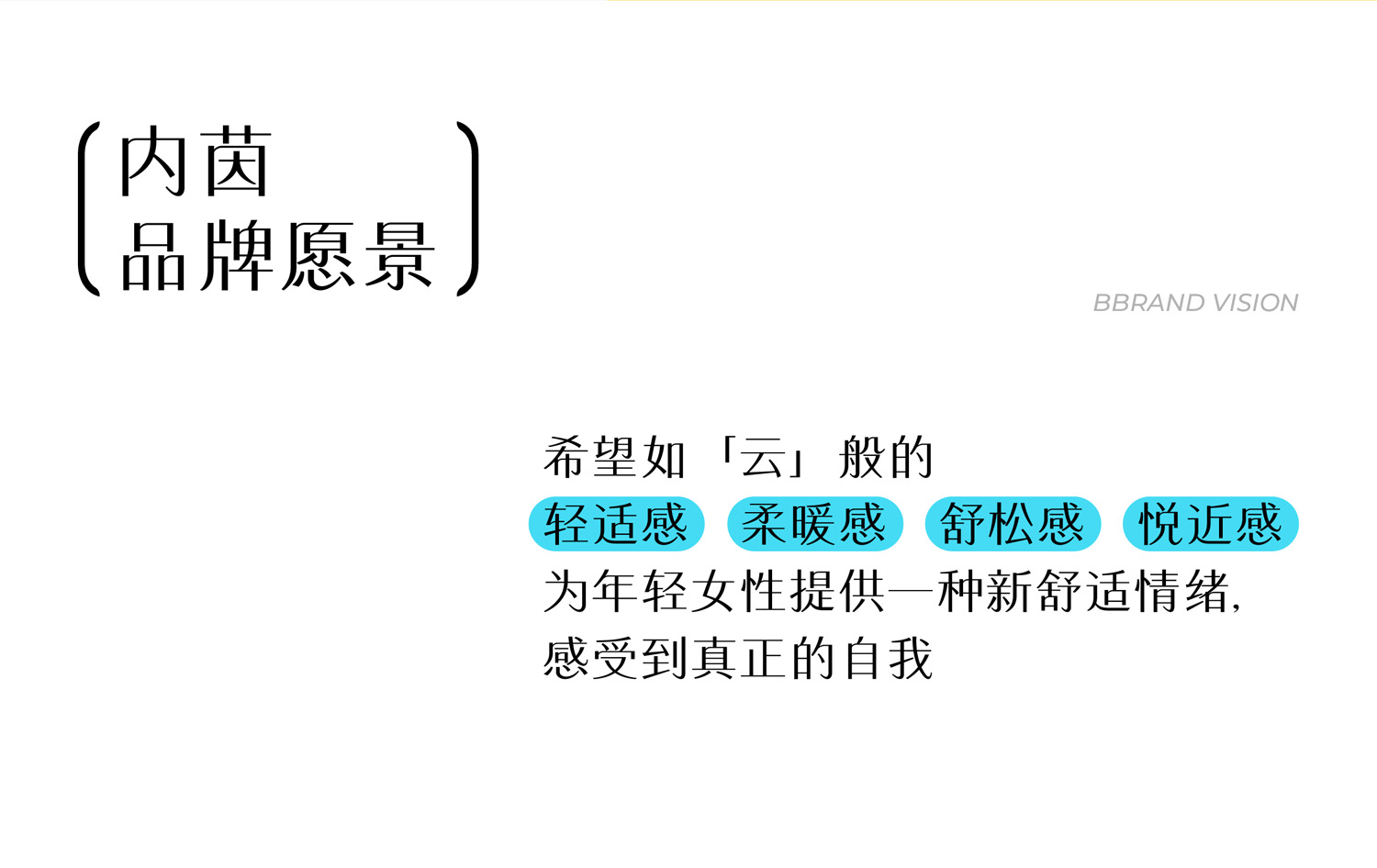 内茵 x Hellolink | 内衣黑马10个月成交3000w收割细分市场新品类 - 数英