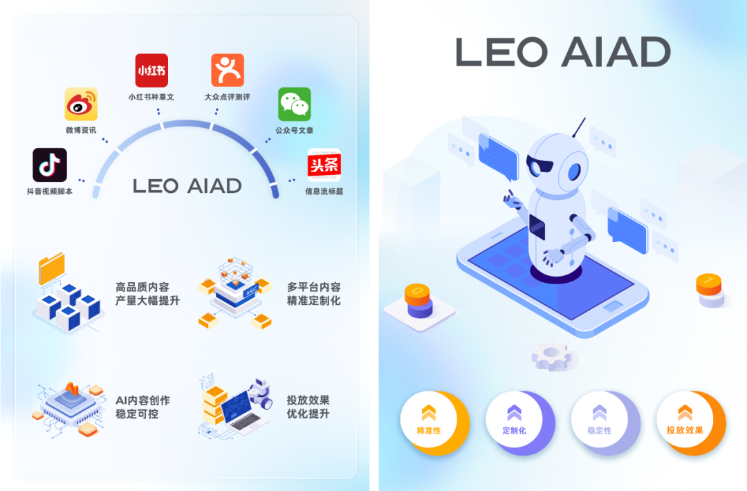 利欧数字战略合作虎啸，深入探研AIGC在营销行业的应用与发展 - 数英