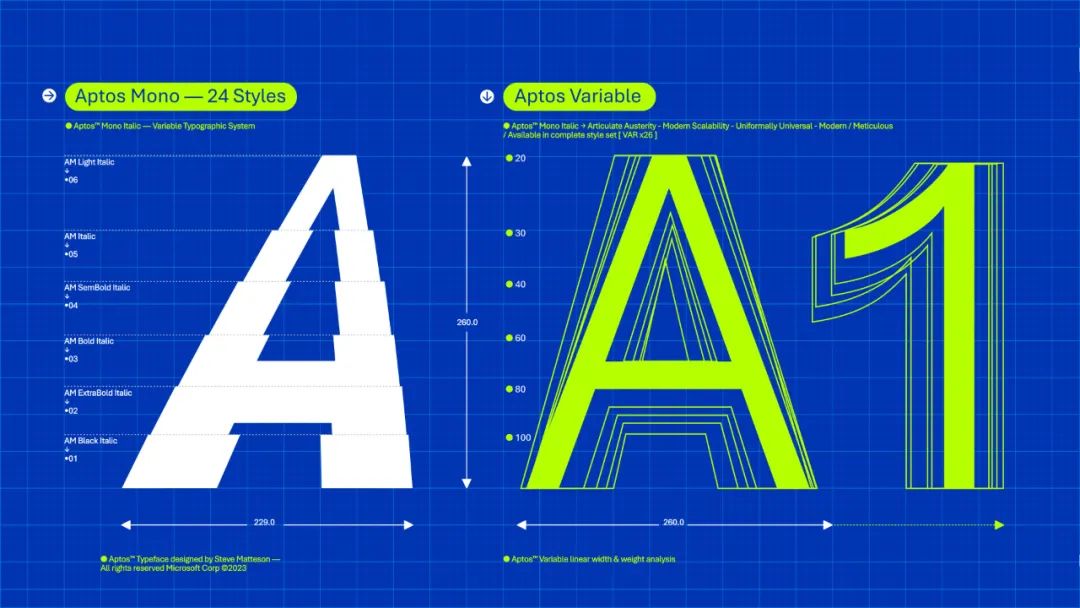 微软发布全新Office字体Aptos，终于分得清I、L大小写 - 数英