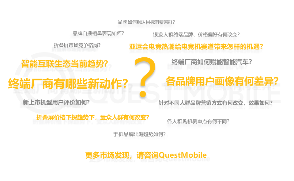QuestMobile2023智能终端半年报告：安卓与iOS “二八效应”持续，高端市场苹果超9成，折叠屏、电竞屏成小众突围方向 - 数英