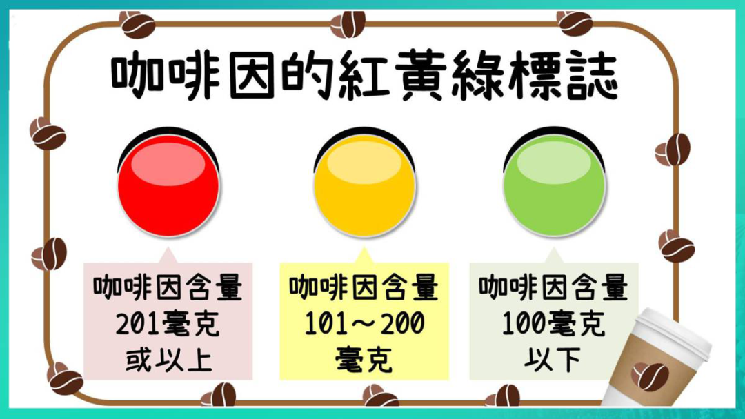 9块9的咖啡还没喝够，“无咖啡因”就要来抢市场了？ - 数英
