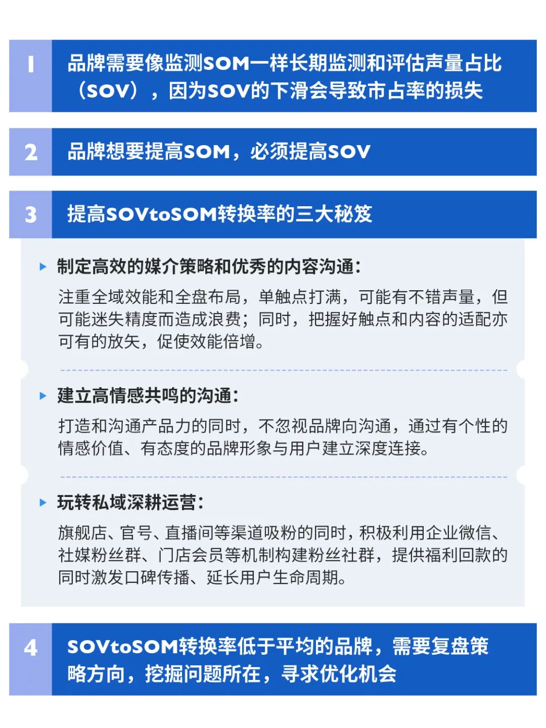 既要曝光也要卖货，总算弄清SOV和SOM的关系了（报告全文可下载） - 数英