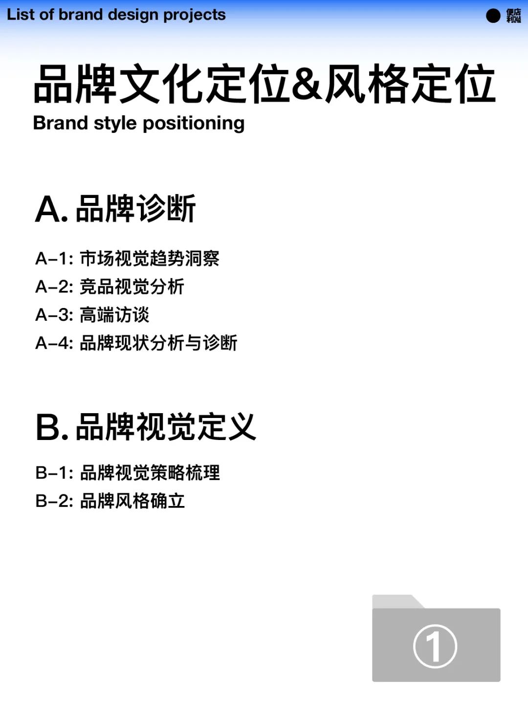 经验分享：一套完整的VI到底要做多少东西？ - 数英