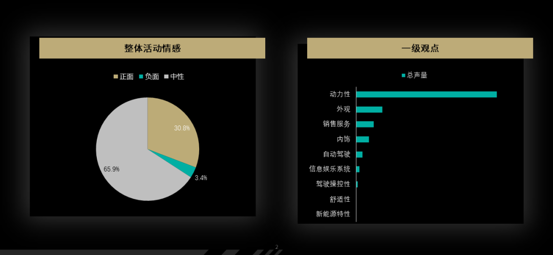 高端NEV | 地表最强纯电，极氪001 FR上市做到“技惊四座”了吗？ - 数英