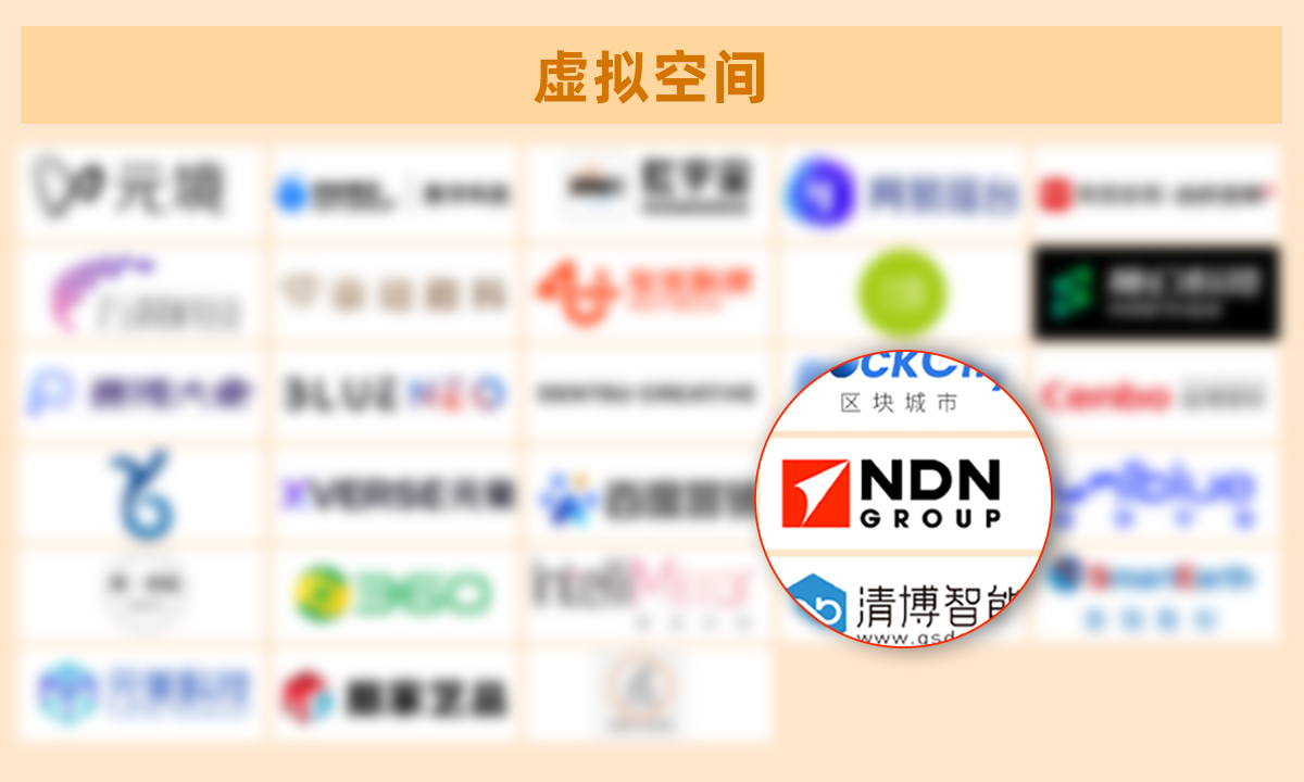 重磅 | NDN Group三度上榜《中国数字营销生态图》！ - 数英