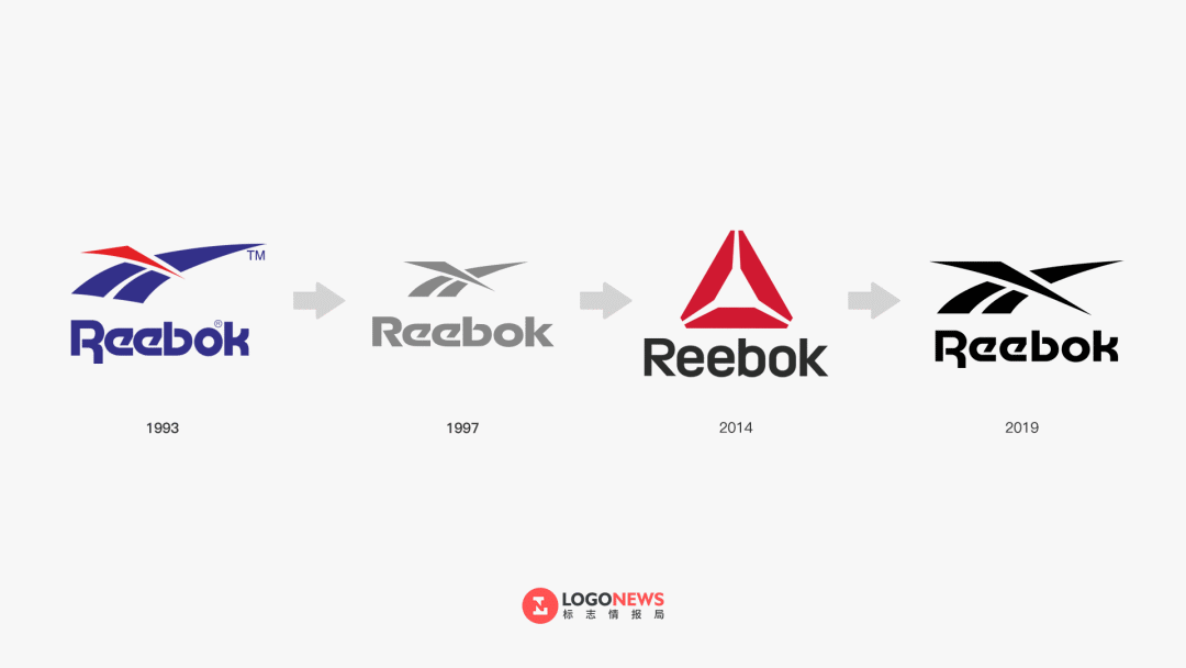 泰森换回旧Logo，品牌升级逐渐流行「致敬历史」 - 数英