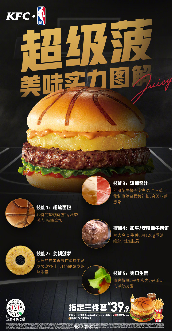 肯德基×NBA：超级Ball汉堡长什么样？ - 数英