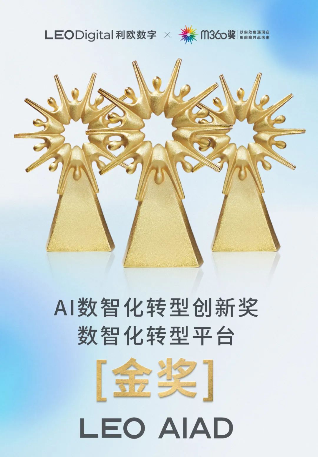 利欧数字LEO AIAD优化升级，以人智协同最大化提升投放效率 - 数英