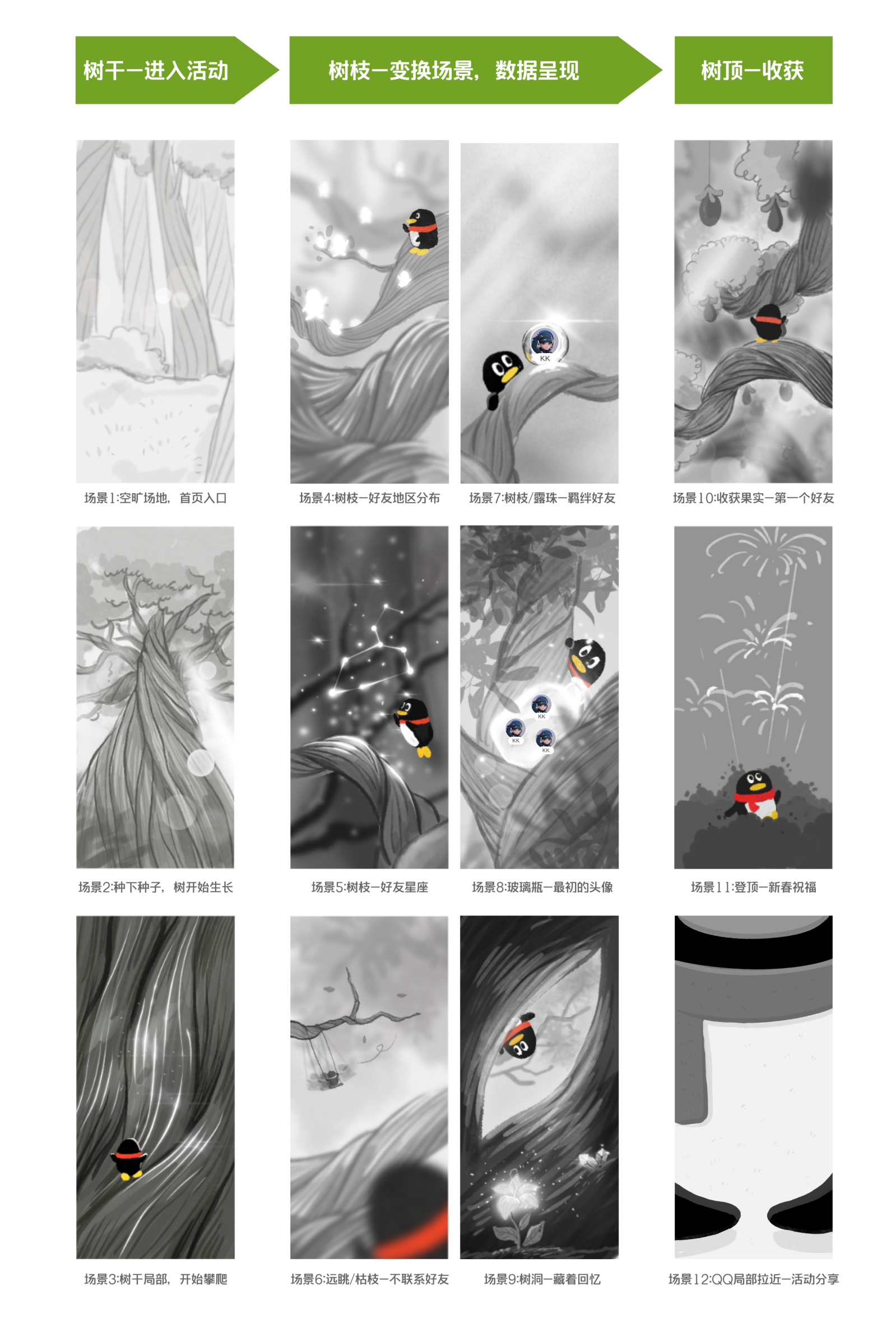 QQ 25周年，一起回忆《我的社交树》 - 数英