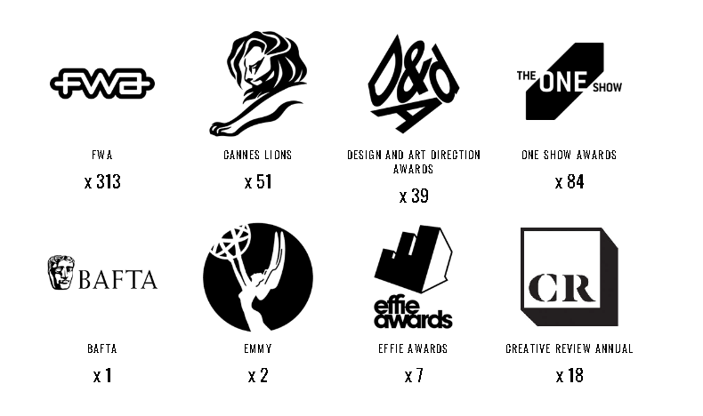 专访全球顶尖科技制作公司 UNIT9：魔术，浪漫的小事 - 数英