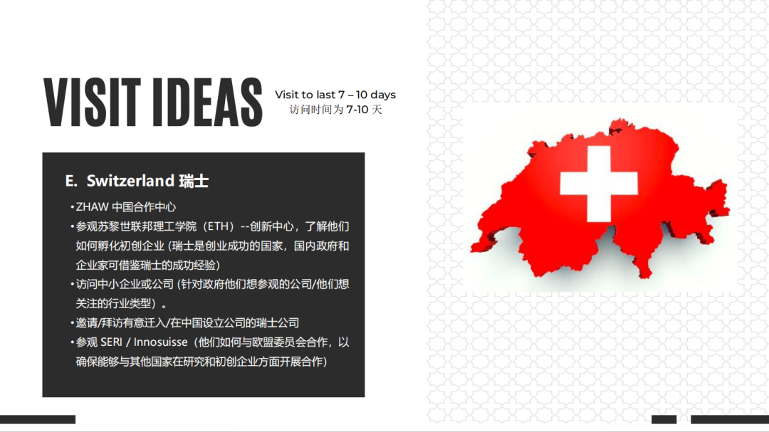 ECI Academy |“探索新的地平线”欧洲五国创新产业对接合作项目 - 数英