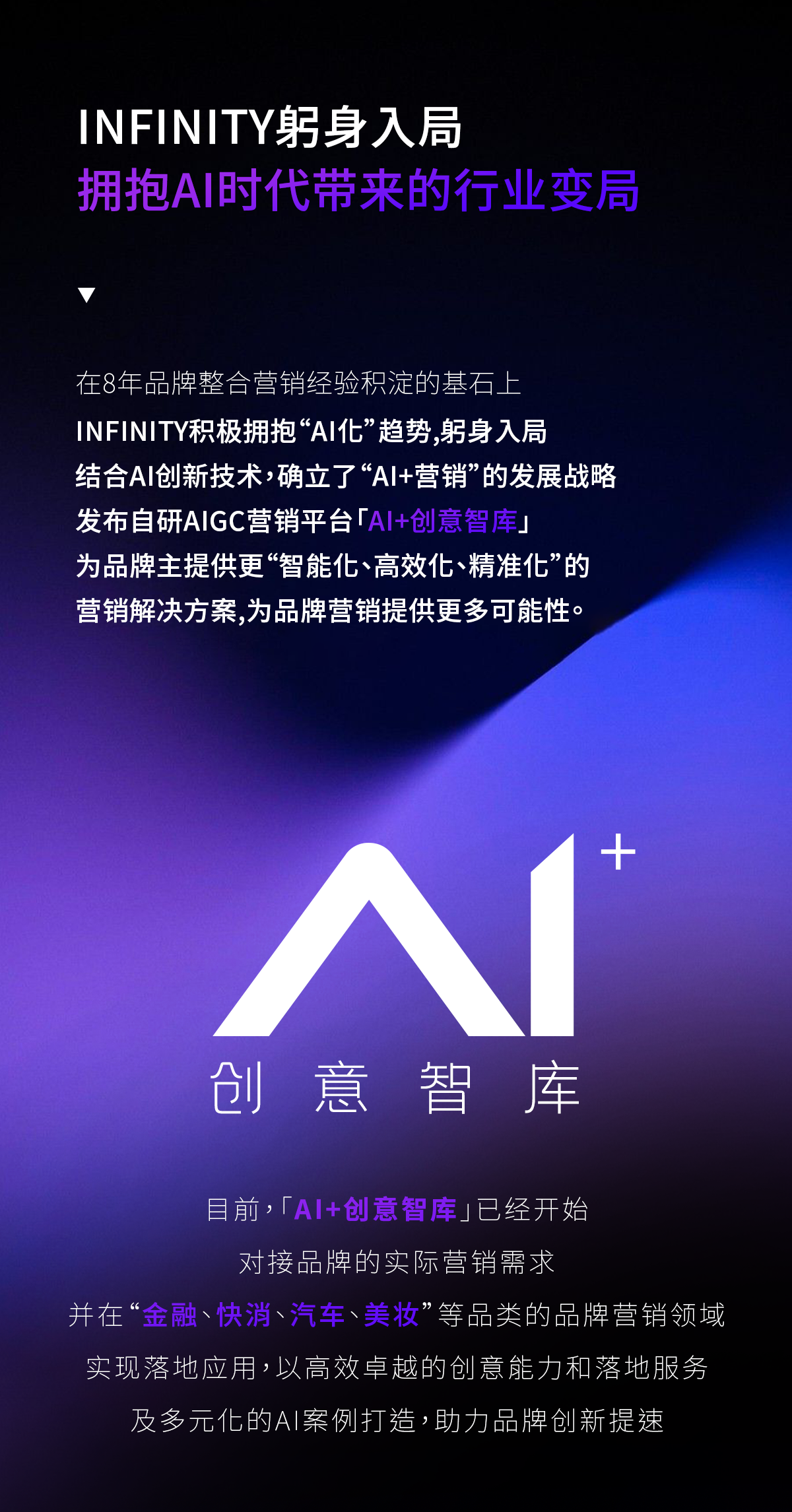 积极拥抱AI浪潮，INFINITY发布「AI+创意智库」 - 数英