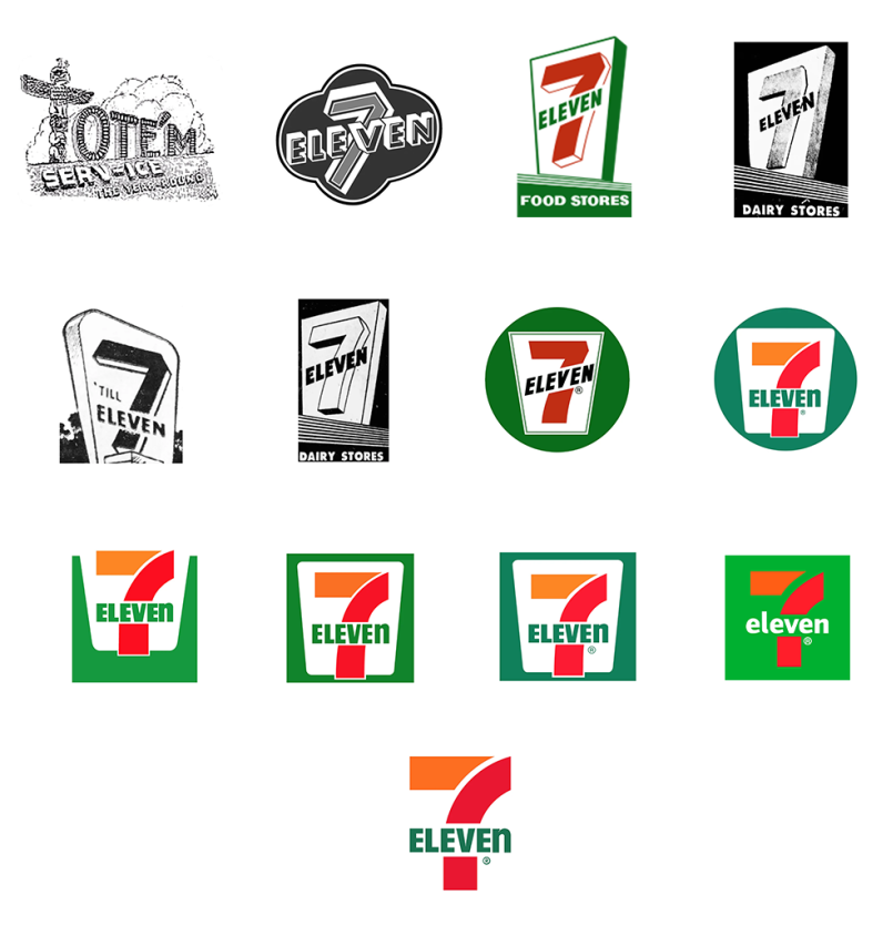 被忽视的7-11，在悄悄缔造一款管用百年的Logo - 数英