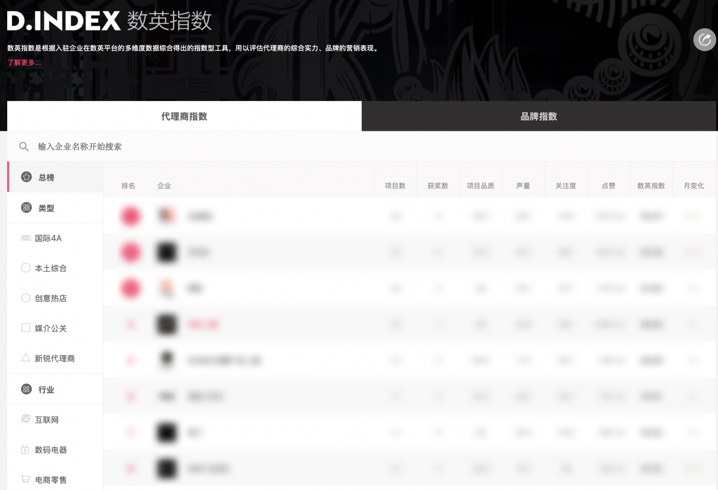 2024 数英奖 · DAOY 年度奖，即将揭榜！ - 数英