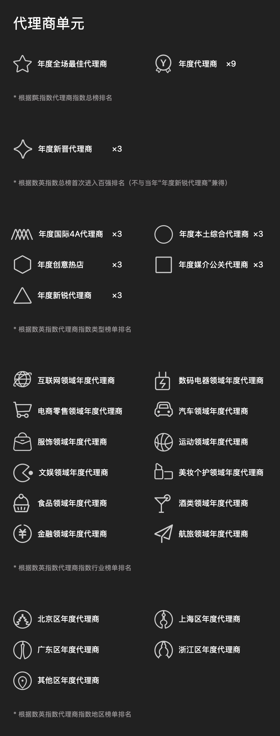 2024 数英奖 · DAOY 年度奖，即将揭榜！ - 数英