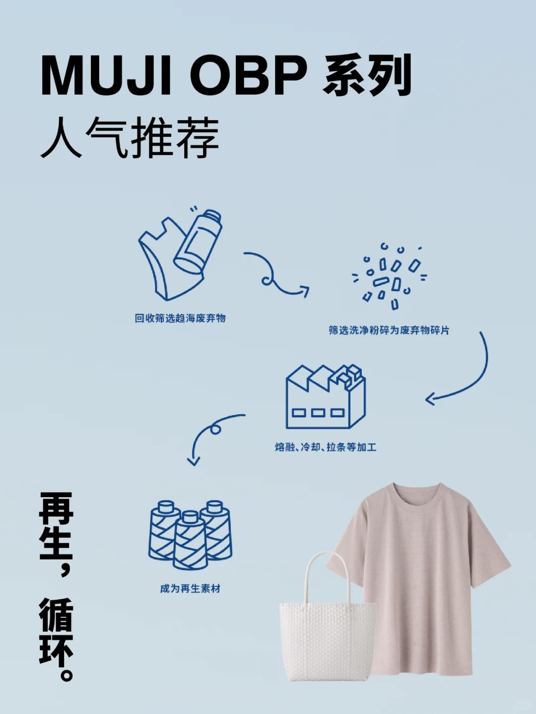 无印良品，文案匠人 - 数英